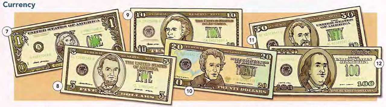 Learn Vocabulary Through Pictures - Money - ESL Tasks